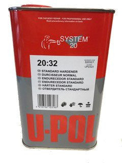 U-Pol UP2253 HS Primer Filler (4:1) with Hardener, Gray, 1 Gallon ...